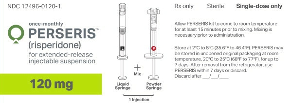 PERSERIS注射用缓释混悬液 120毫克/套件|治疗精神分裂症||利培酮|抗癌新药|美国新药|世界药房现以最优惠的价格向国内癌症肿瘤患者 ...
